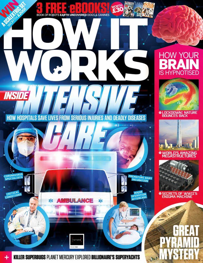 How It Works Magazine | TopMags