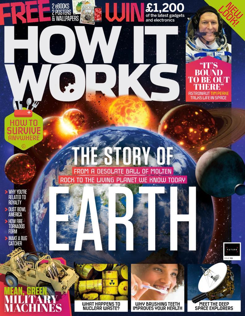 How It Works Magazine | TopMags