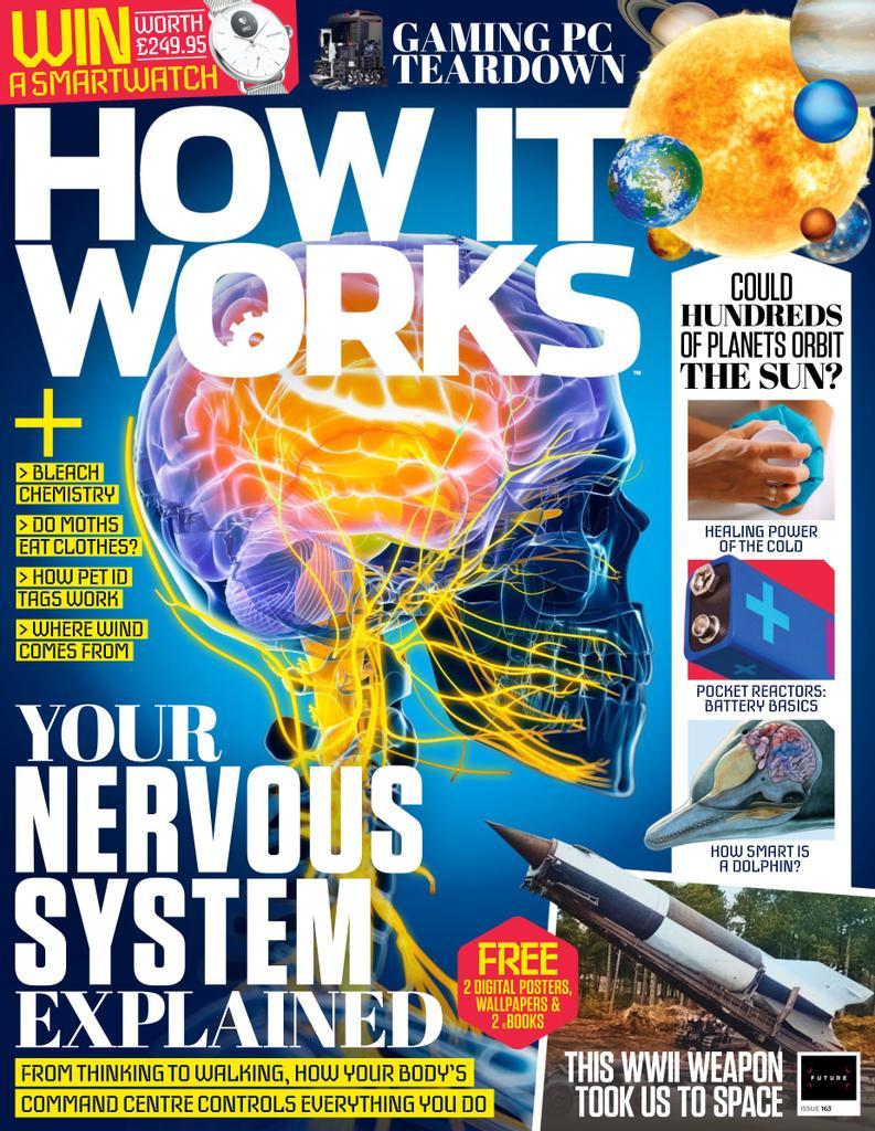 How It Works Magazine | TopMags