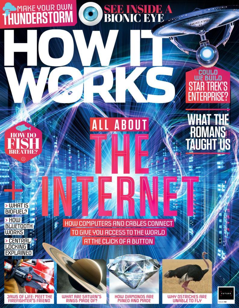 How It Works Magazine | TopMags