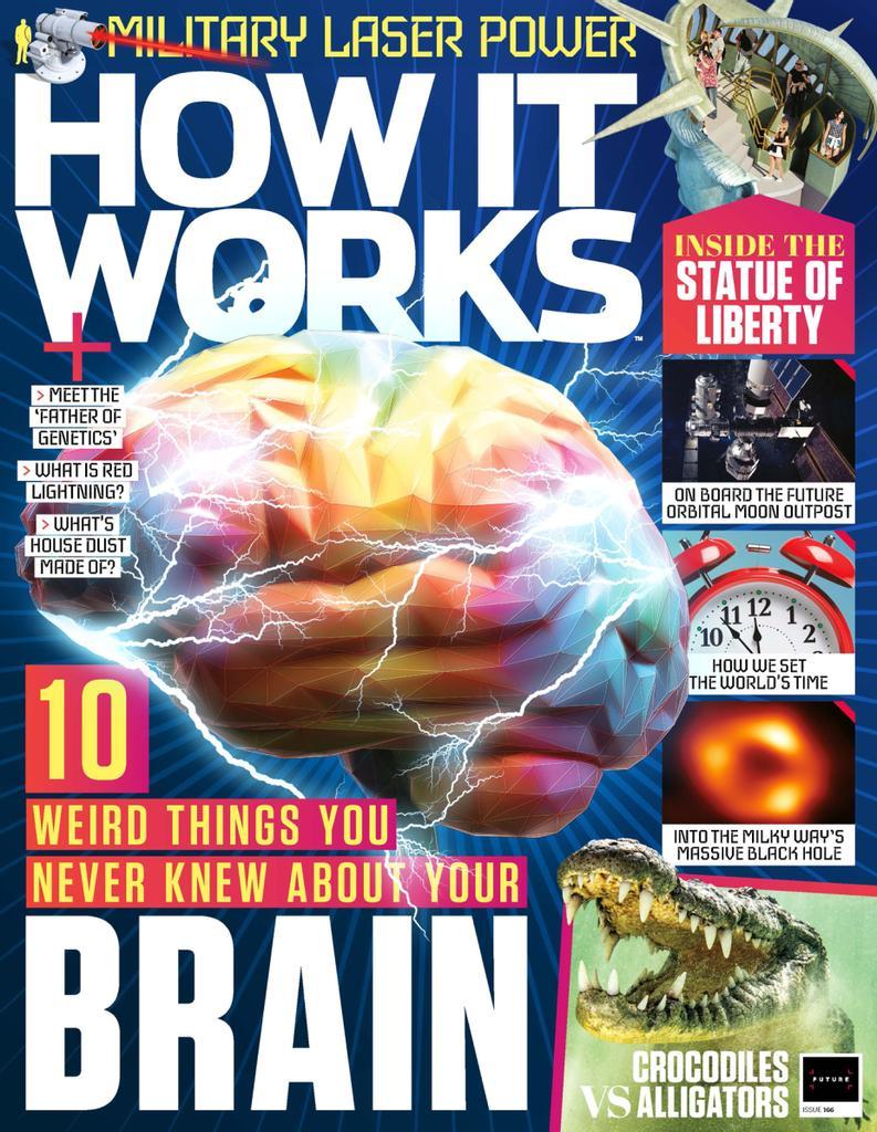 How It Works Magazine | TopMags