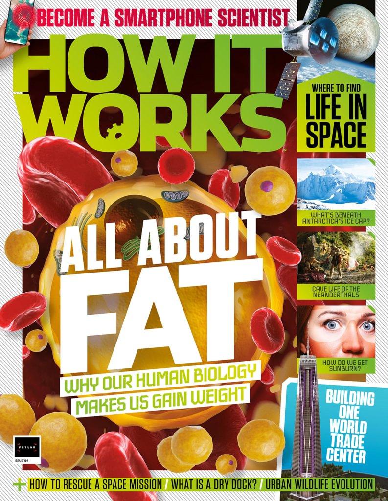 How It Works Magazine | TopMags