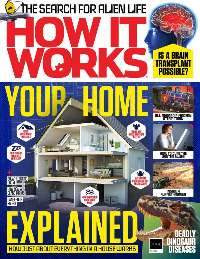How It Works Magazine | TopMags