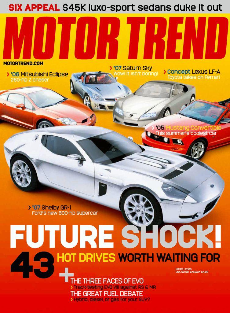 Motor Trend Magazine | TopMags