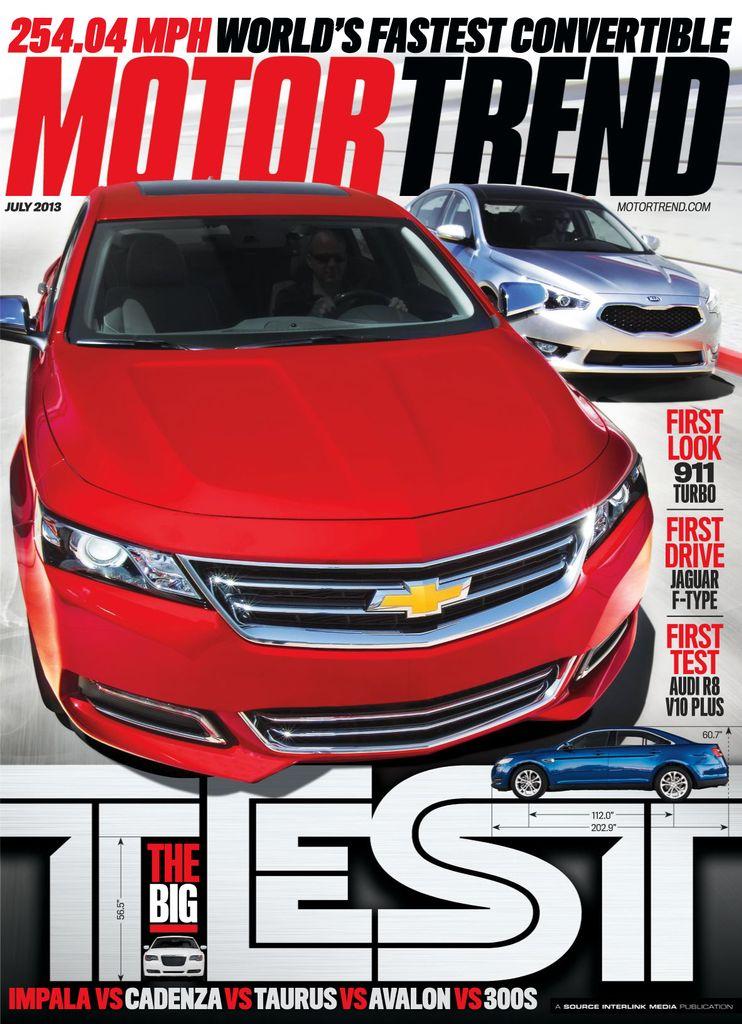 Motor Trend Magazine | TopMags