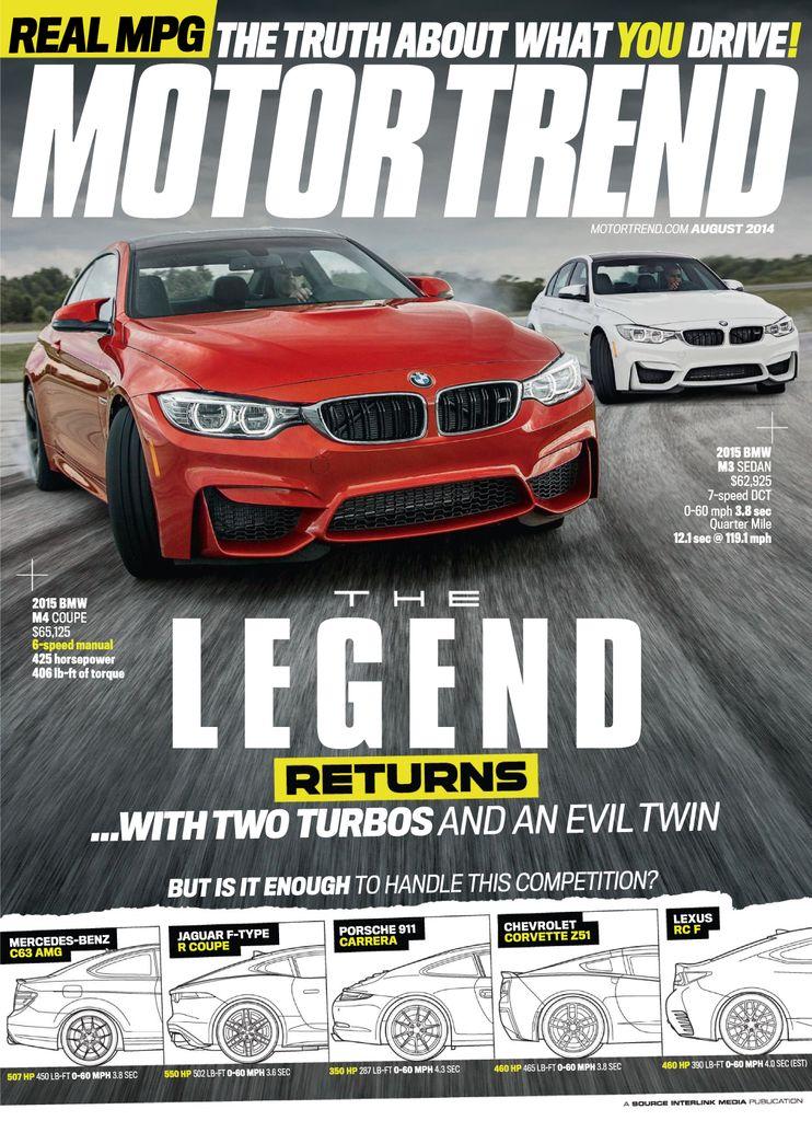Motor Trend Magazine | TopMags