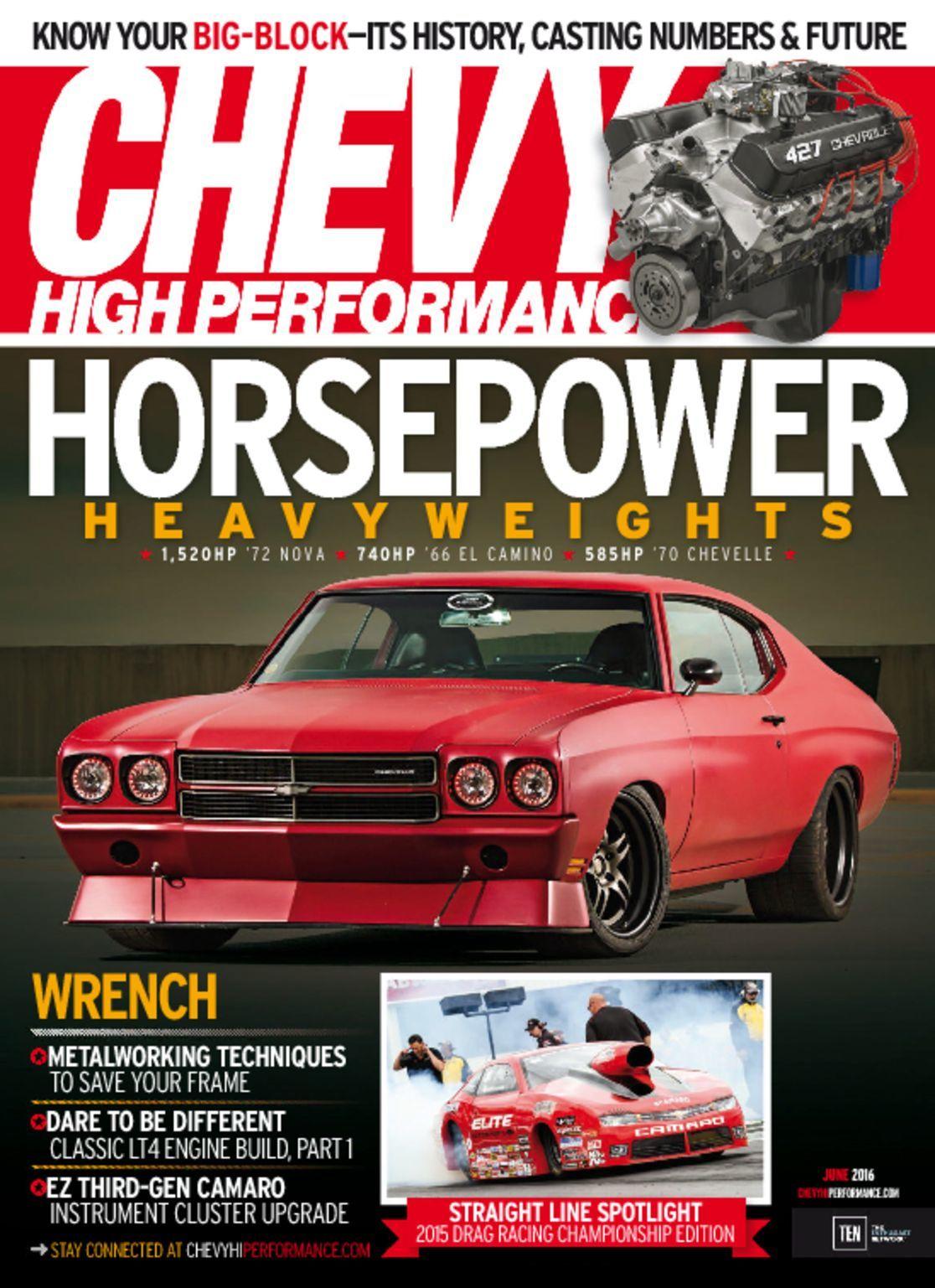Chevy High Performance Magazine | TopMags