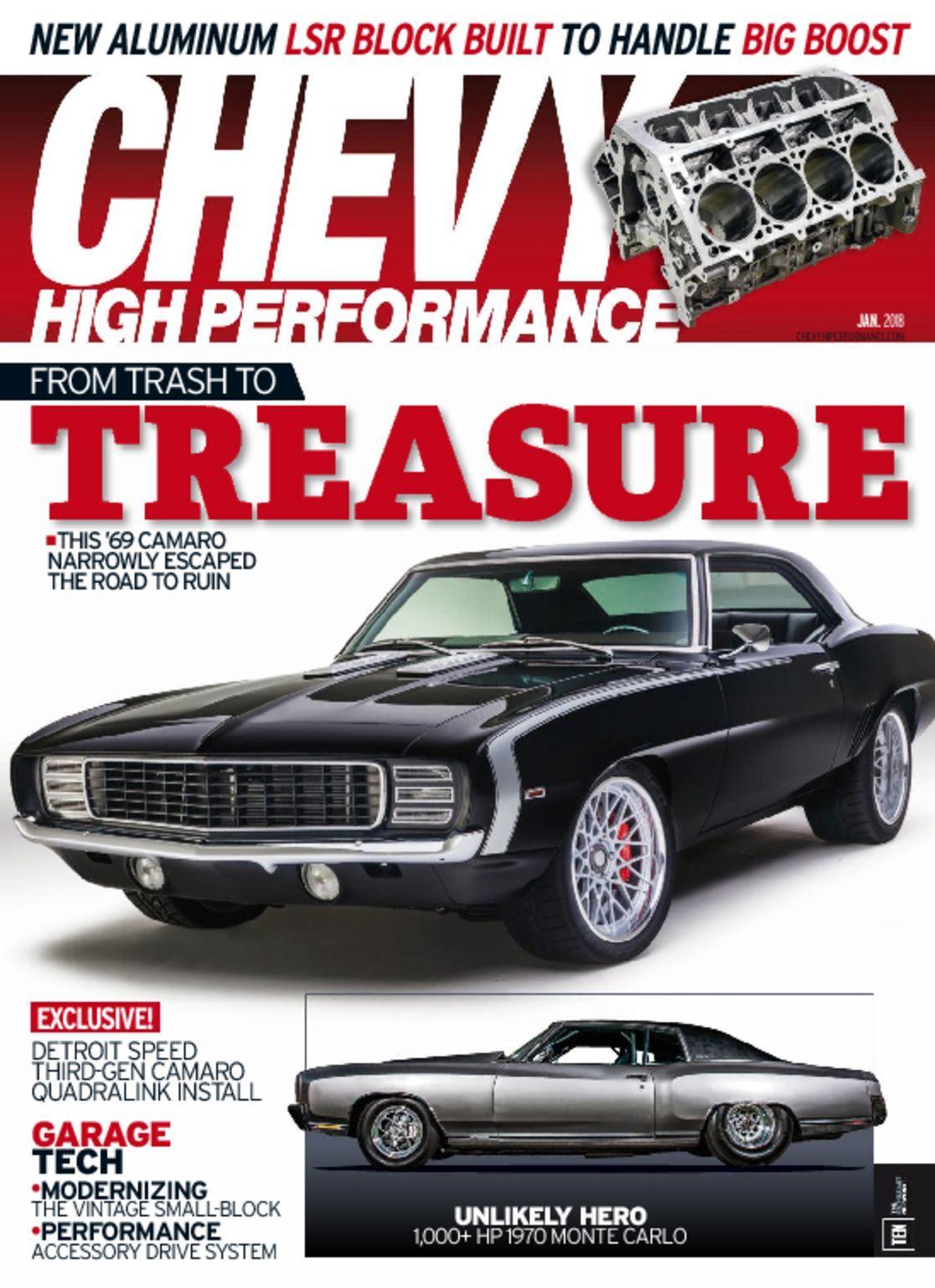 Chevy High Performance Magazine | TopMags